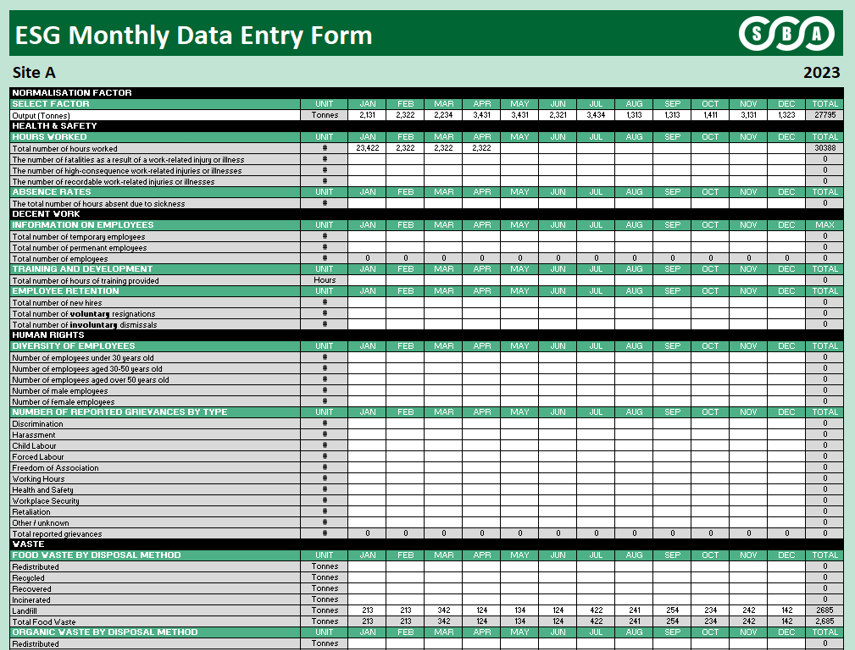 ESG Reporting Tool – Sustainable Business Alliance